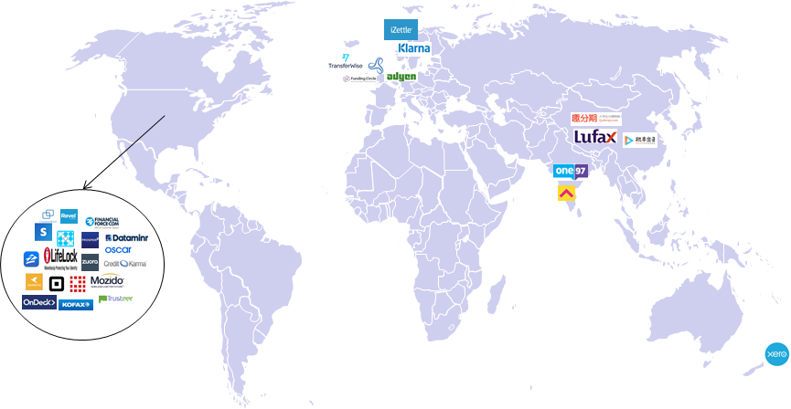 7 Most Important Things You Should Know About the Global FinTech Industry