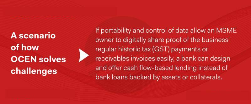 India’s Open Credit Enablement Network (OCEN)