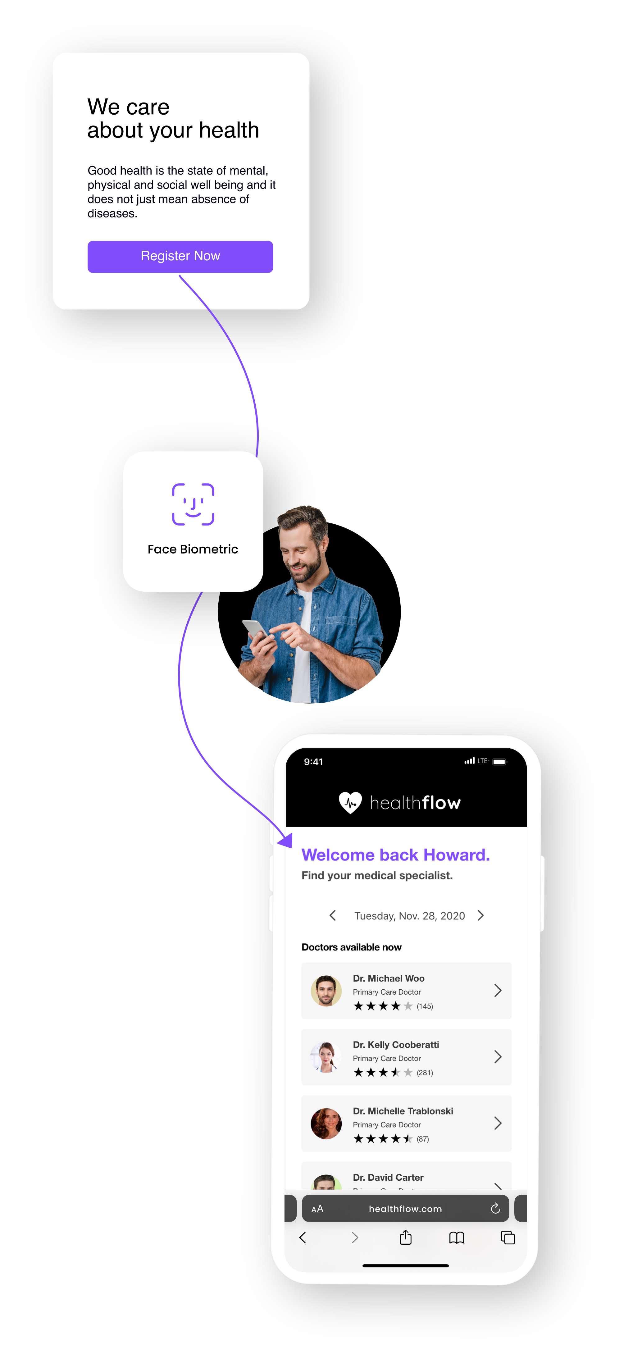 Prove - Most accurate digital identity verification platform