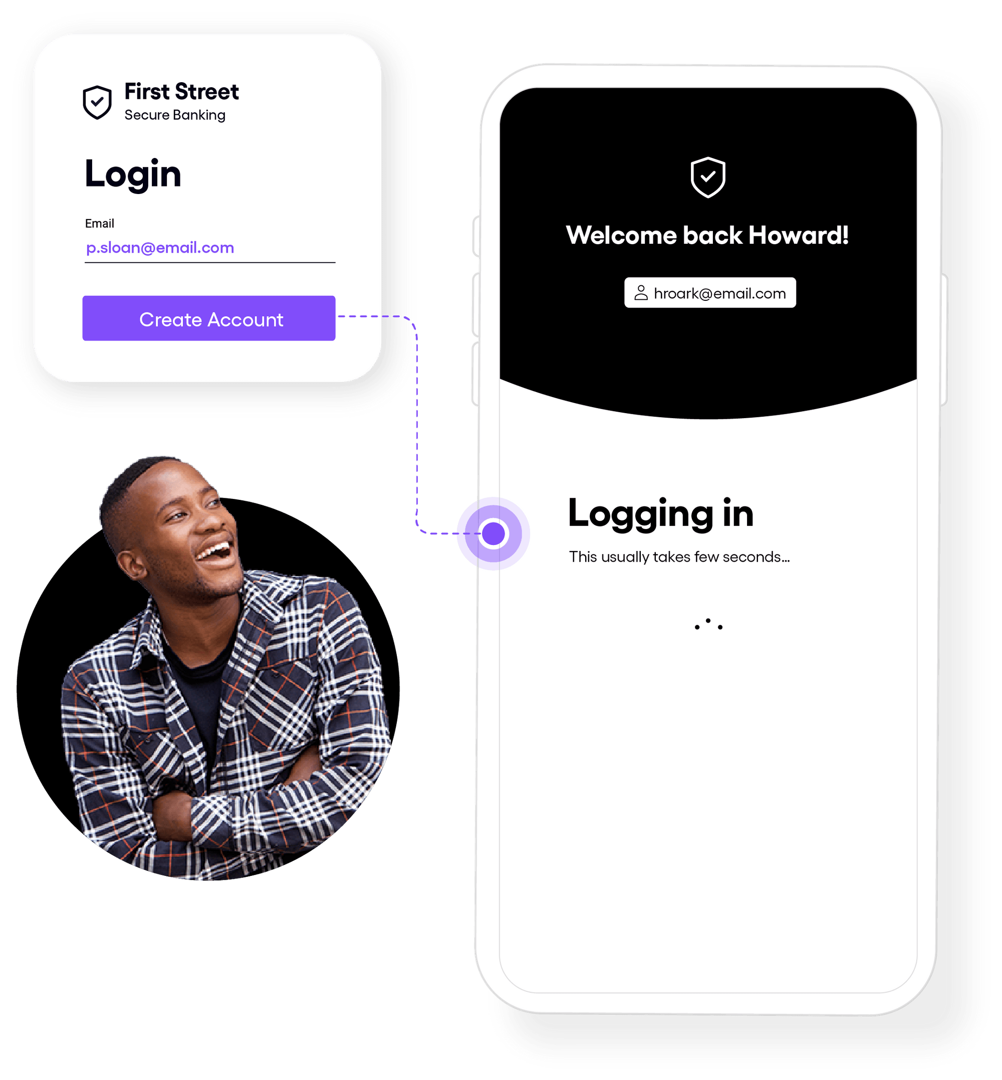 Prove Auth - Go passwordless. Better identity authentication