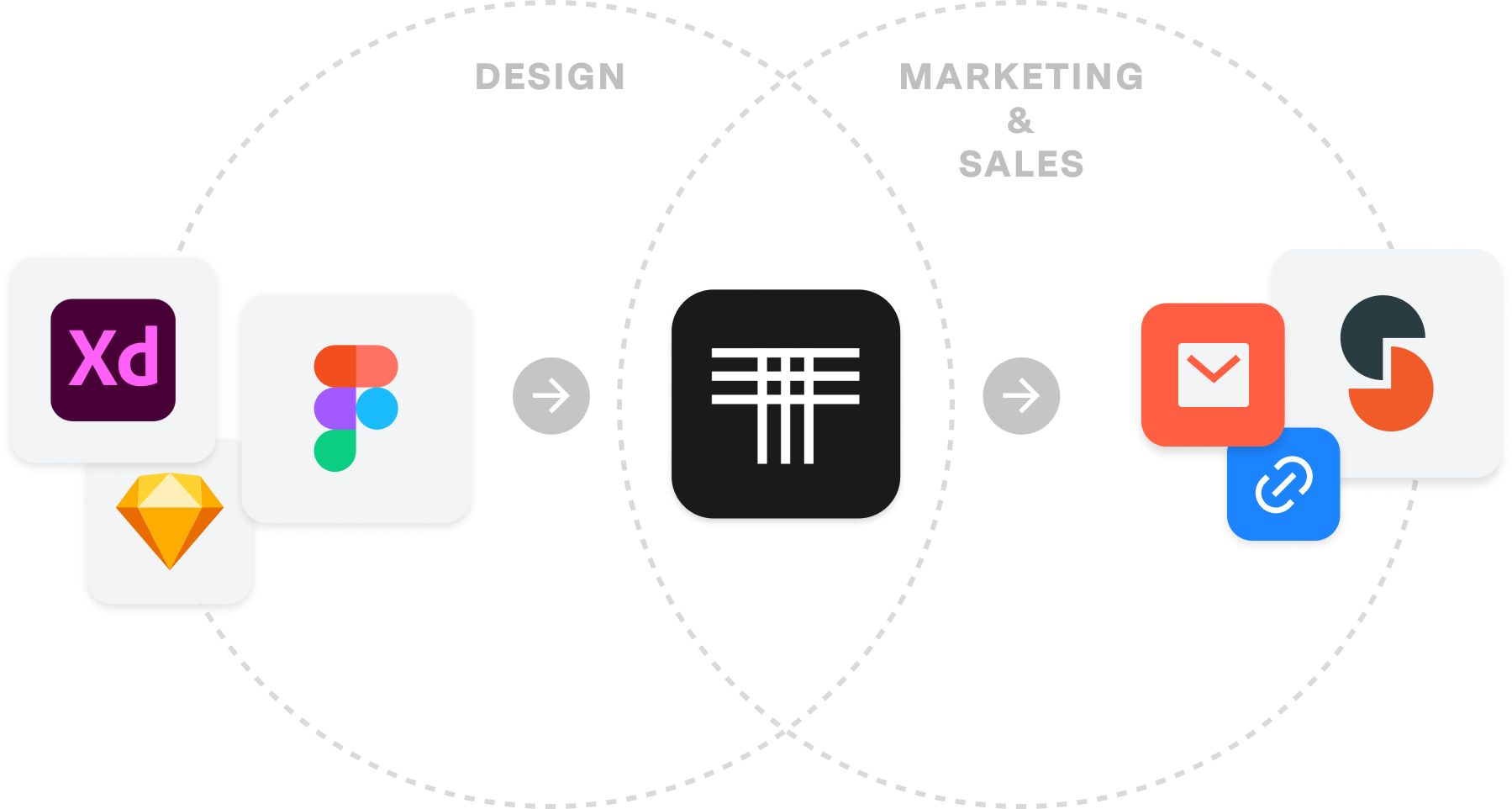 Interactive content experiences | Tiled