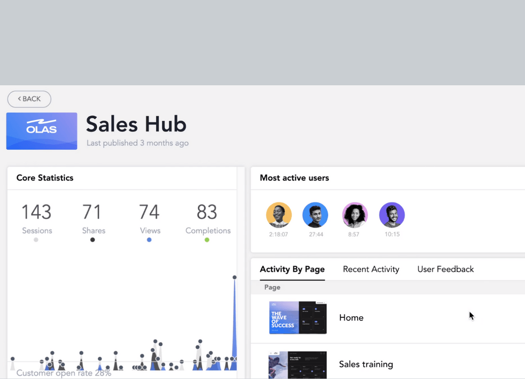 Create Interactive Documents | Tiled Platform