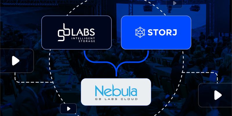 Globally Distributed Cloud Object Storage