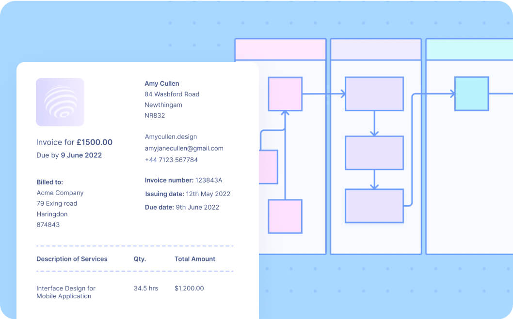 Intelligent Automation Platform - Nanonets IA Software
