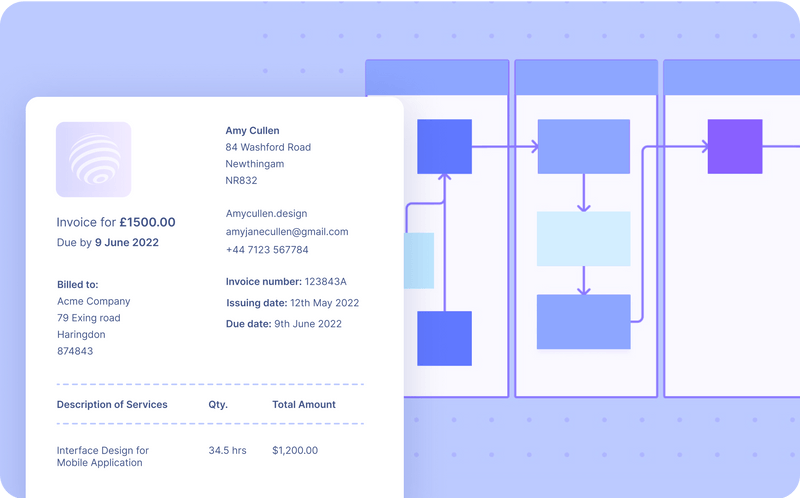 Intelligent Automation Platform - Nanonets IA Software