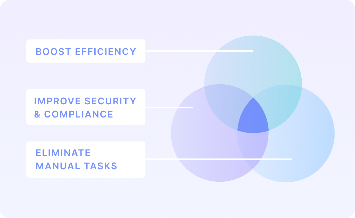 Intelligent Automation Platform - Nanonets IA Software