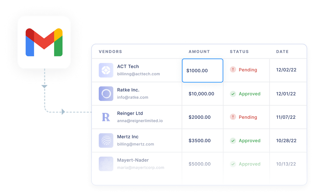 Email Parser - Automated email parsing workflows