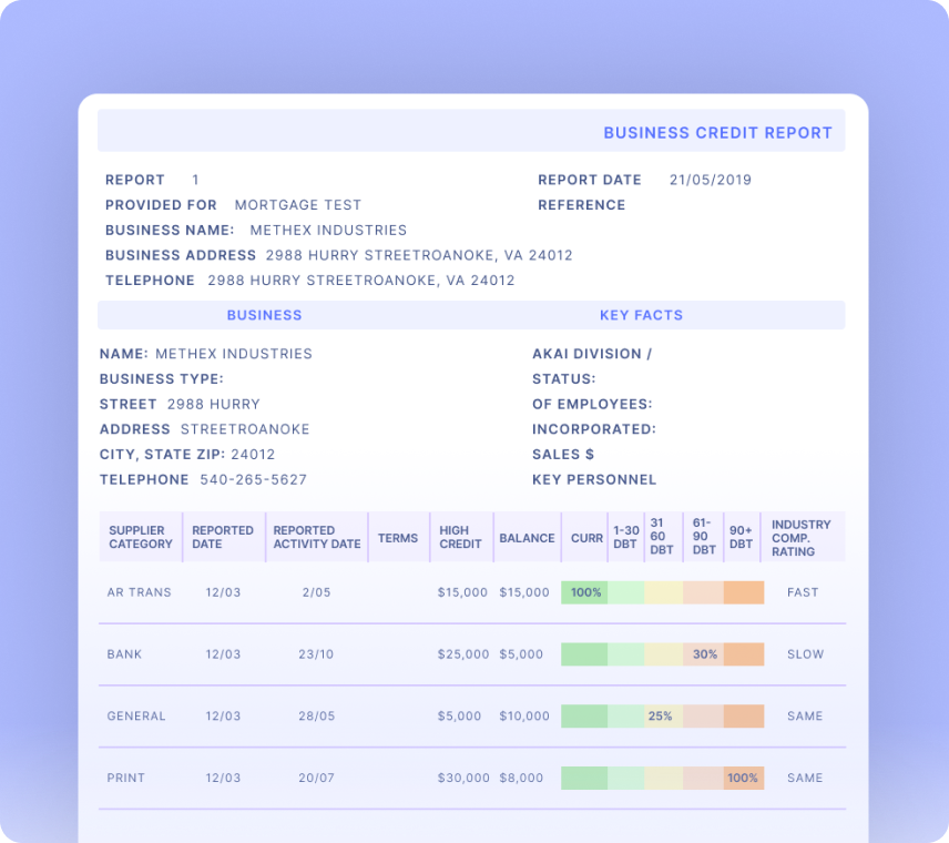 Business Credit Report OCR & Automated Workflows Business Credit Report OCR & Automated Workflows