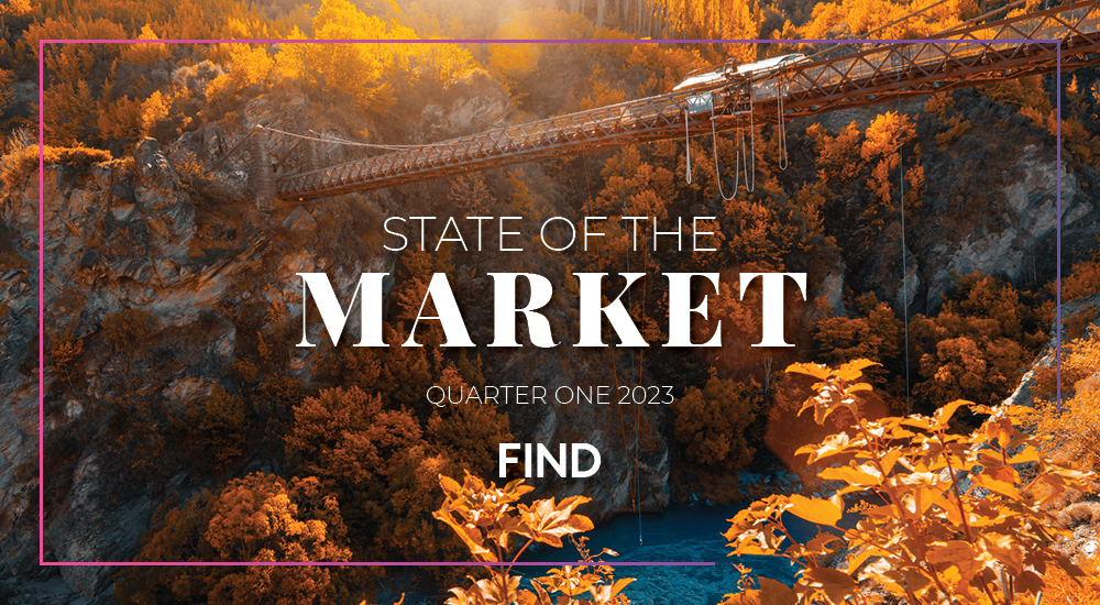 State of the Market