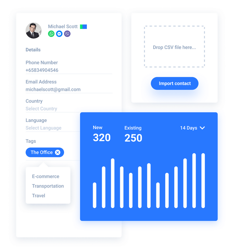 Respond.io | #1 Business Messaging Platform for All Channels