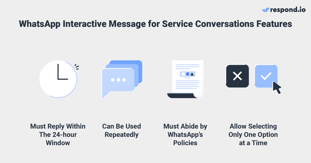 How to Set Up WhatsApp Interactive Message [May 2024]