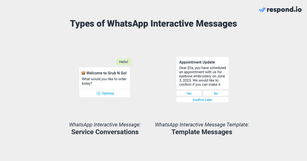 How to Set Up WhatsApp Interactive Message [May 2024]