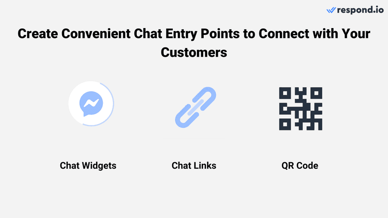 How to Improve Customer Service With 5 Practical Strategies