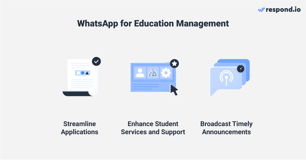 WhatsApp for Education: Fueling Growth with WhatsApp Education