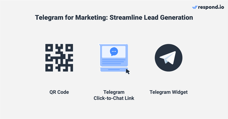 Telegram Marketing How To Guide To Telegram Marketing