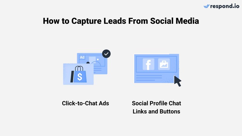 Lead Capture to Boost Your Opportunities for Conversion