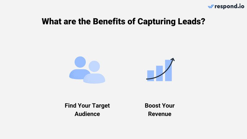 Lead Capture to Boost Your Opportunities for Conversion