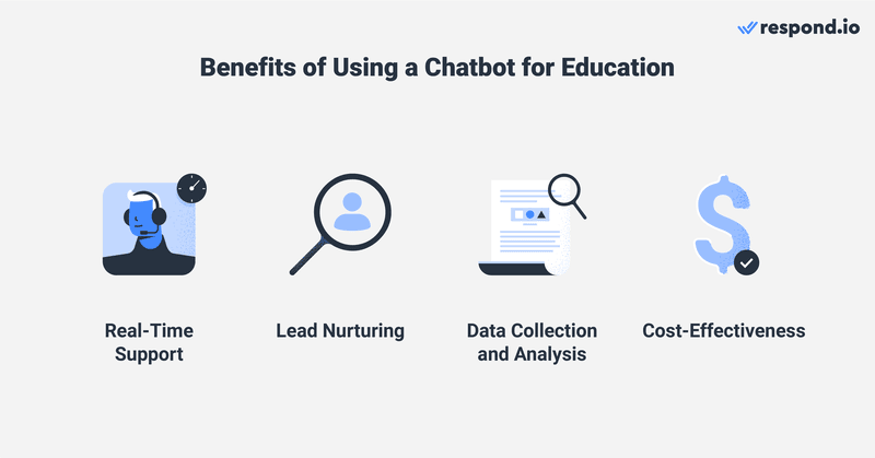 Chatbot for Education: Benefits, Challenges and Opportunities