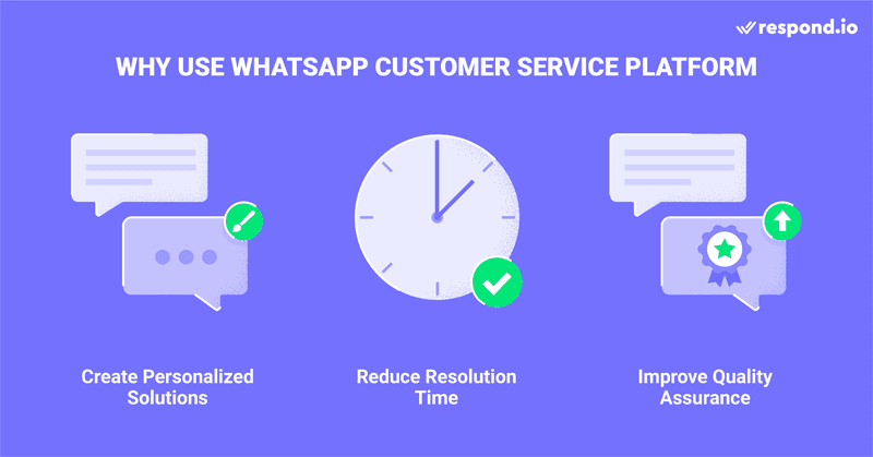 WhatsApp Customer Service Platform: How to Use WhatsApp for Support
