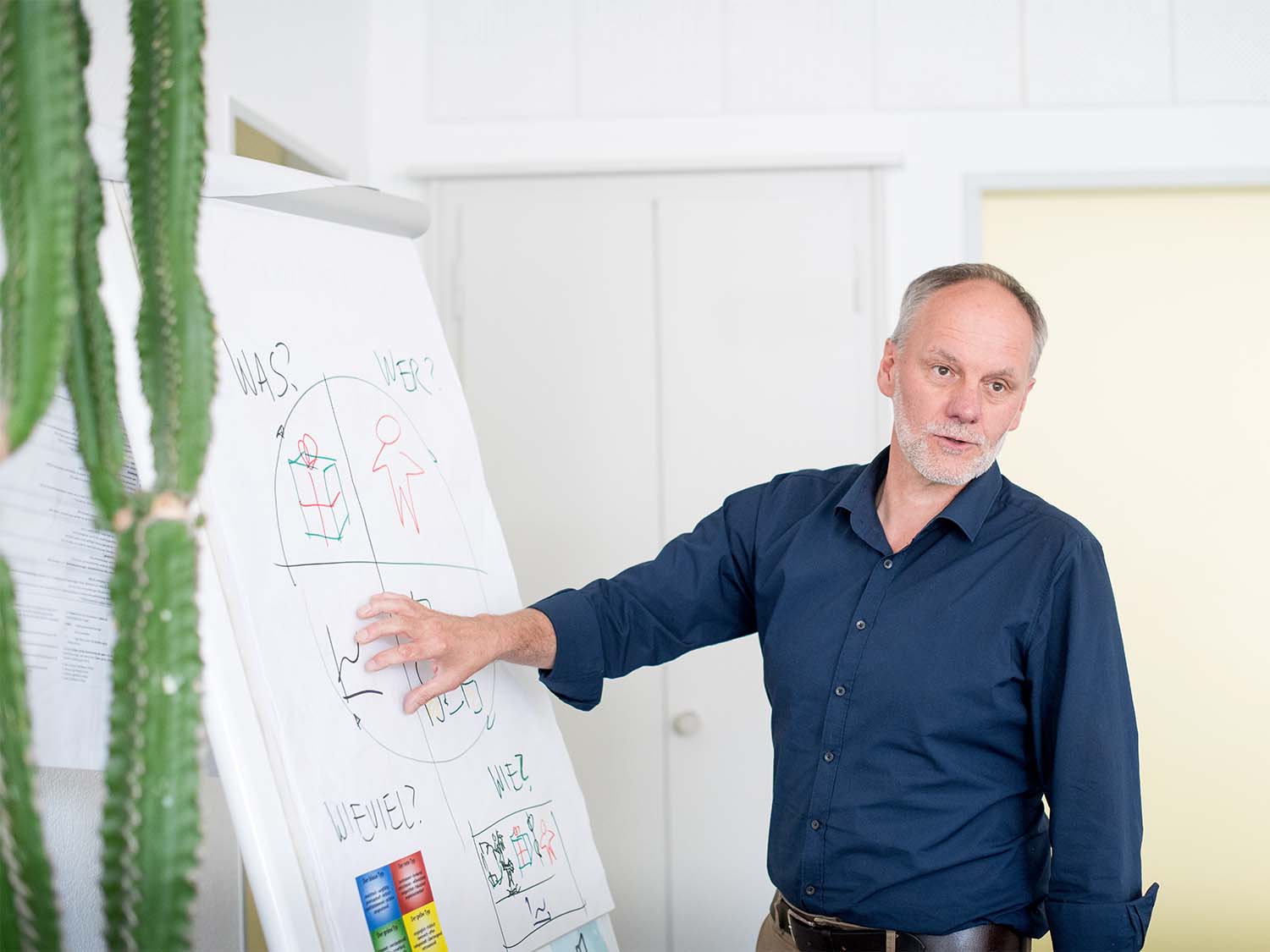 New Work - Daniel Gobeli in interview | Thunersee Blog