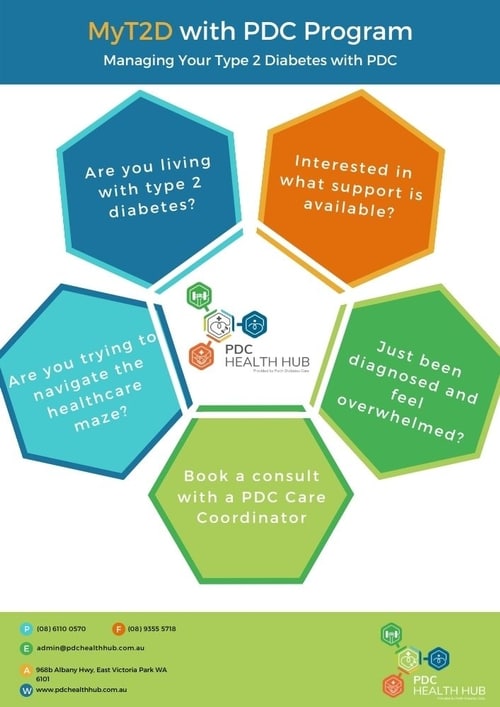 Diabetes Educator | PDC Health Hub | Perth Diabetes Care