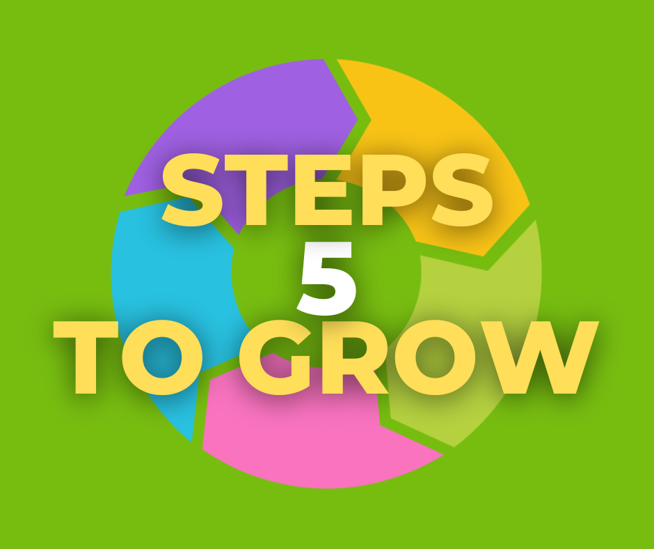Five steps to grow an app | MakeBeCool