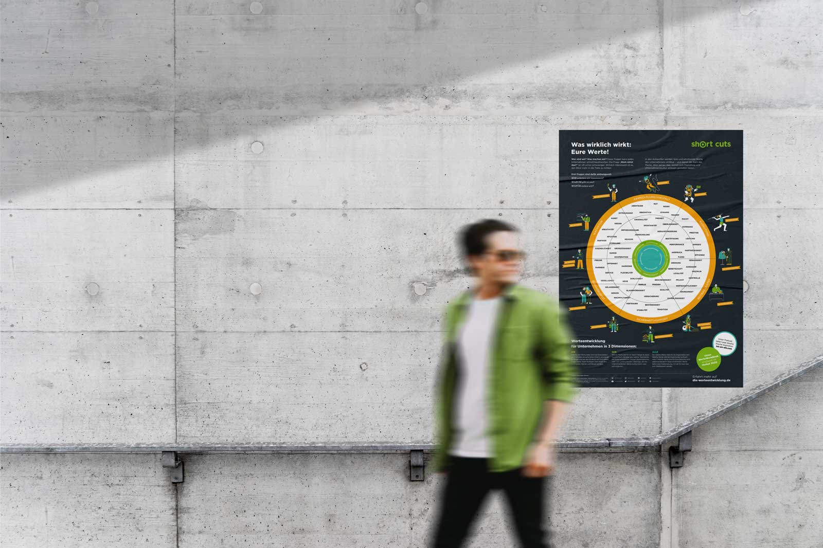 WERTE WIRKEN // Poster