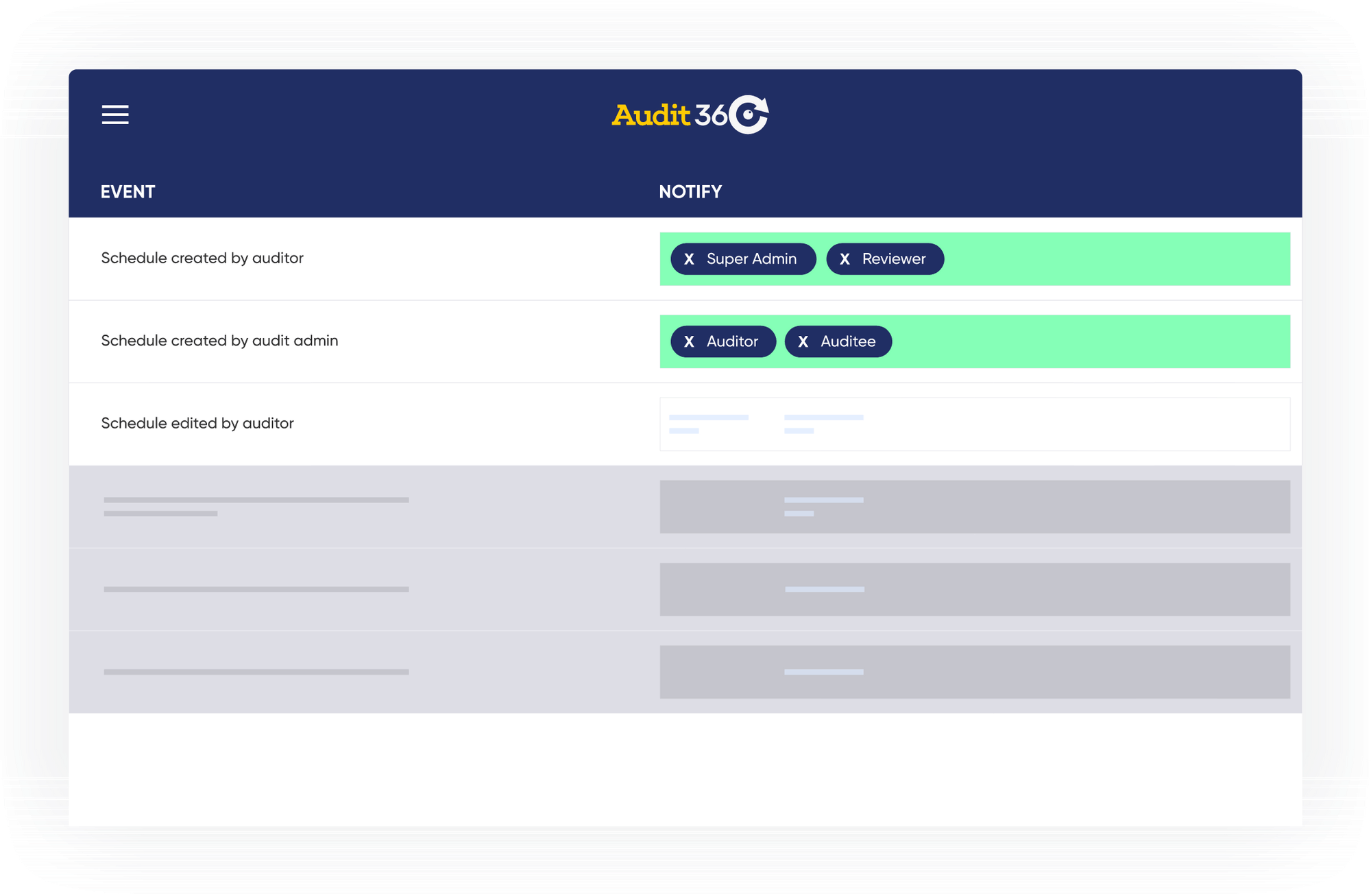 Automating Internal Audit Workflow Management - Audit360