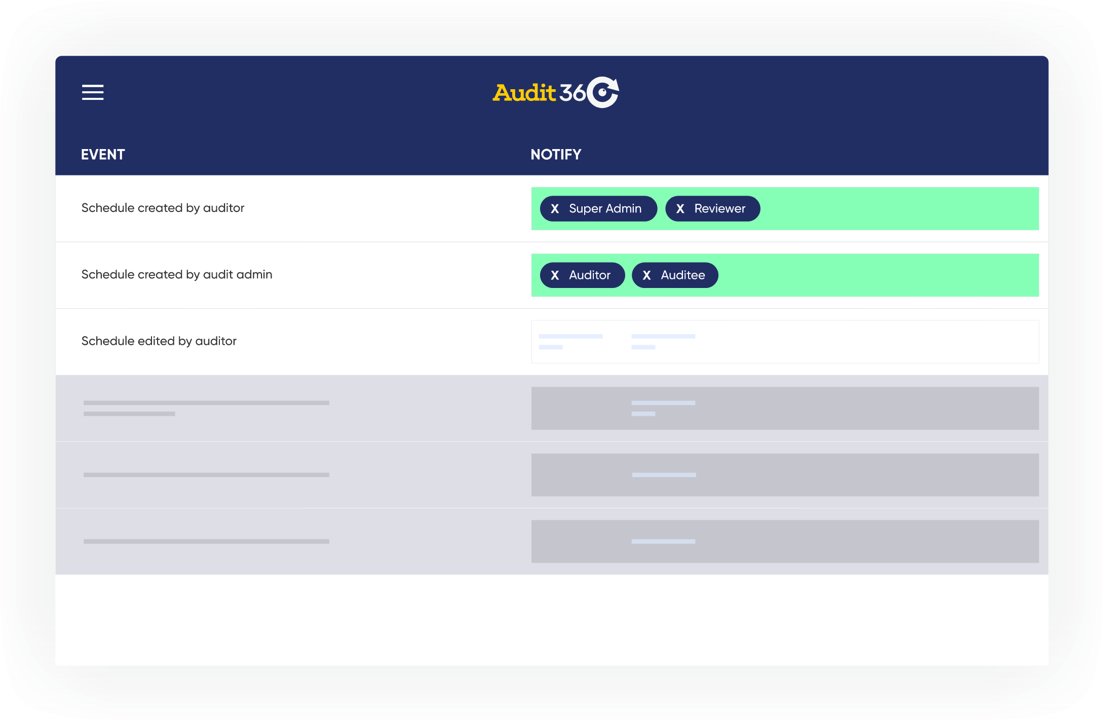 Automating Internal Audit Workflow Management - Audit360