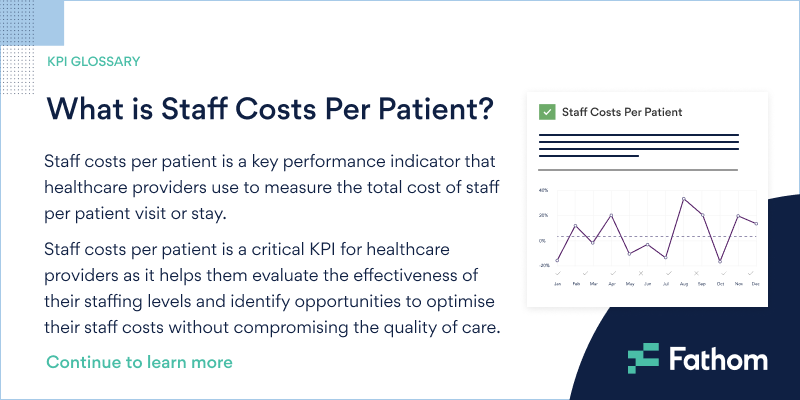 What is Staff Costs per Patient KPI? | Fathom