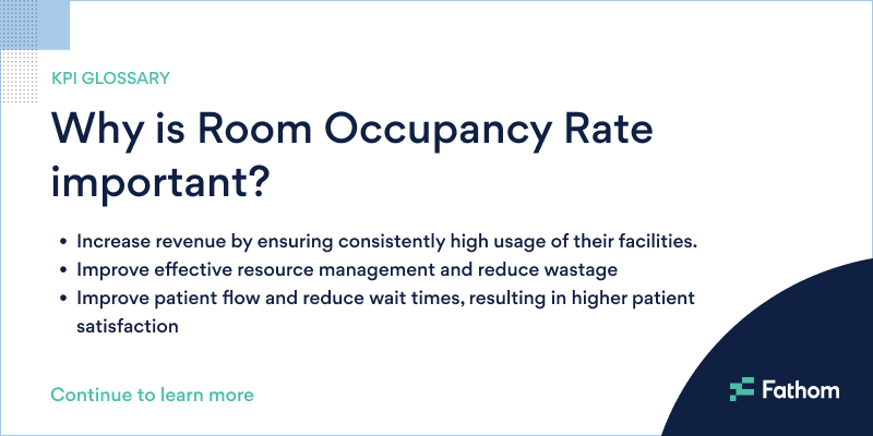 What is Room Occupancy Rate KPI? | Fathom