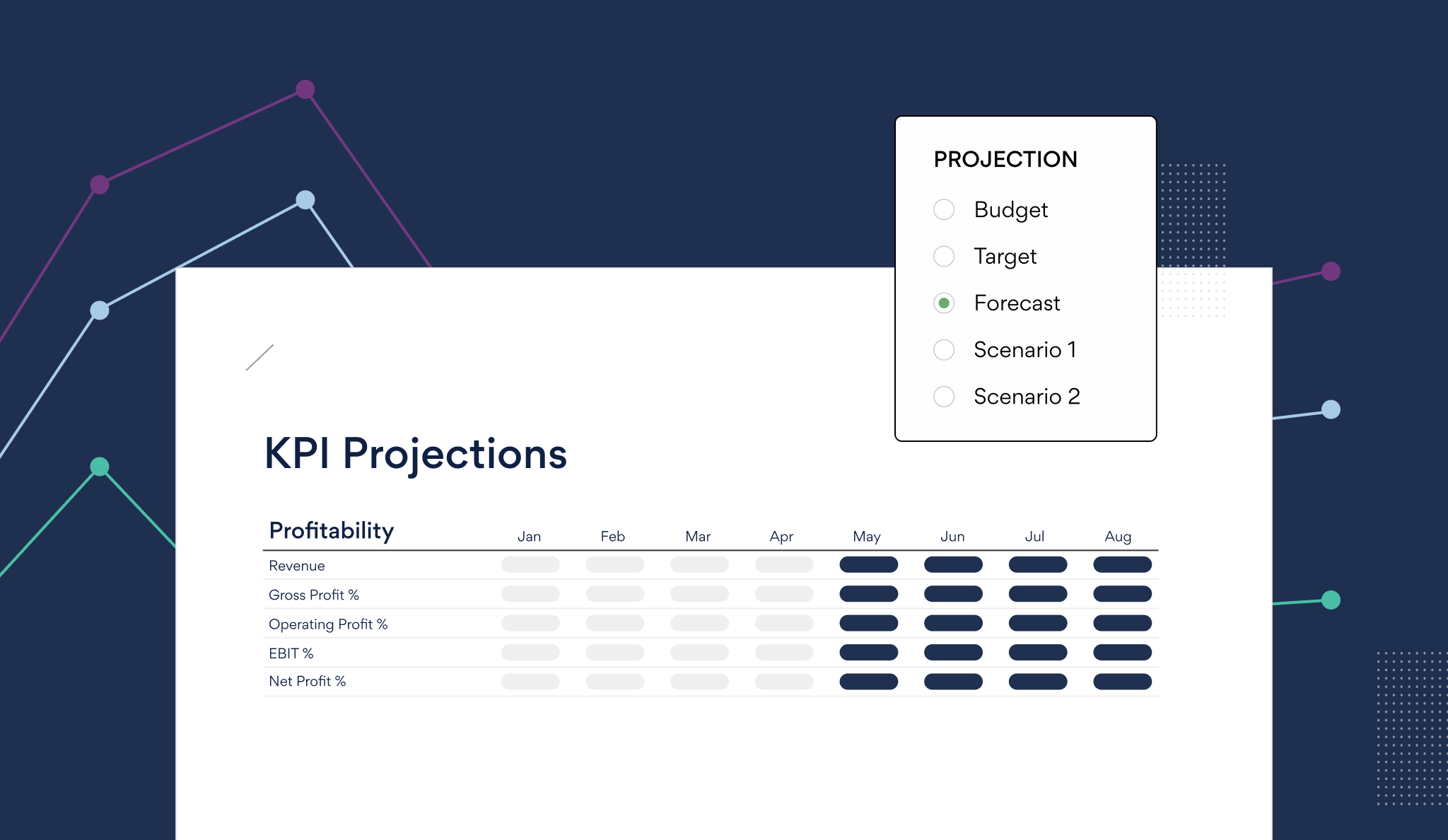 New: KPI Trend Projections in Tables, Calendar YTD columns, and Last ...