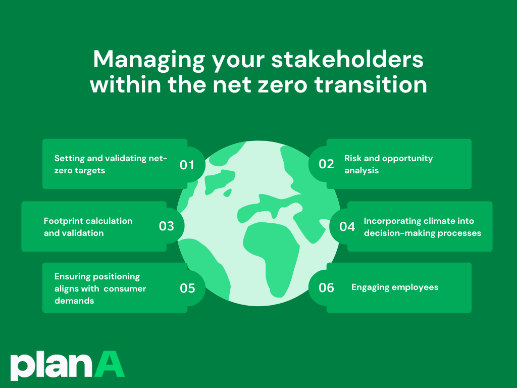 How to manage your stakeholders in the net-zero transition