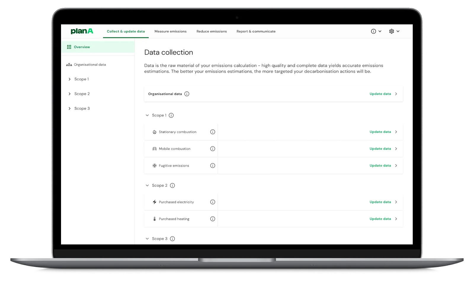 What is the Greenhouse Gas (GHG) Protocol?