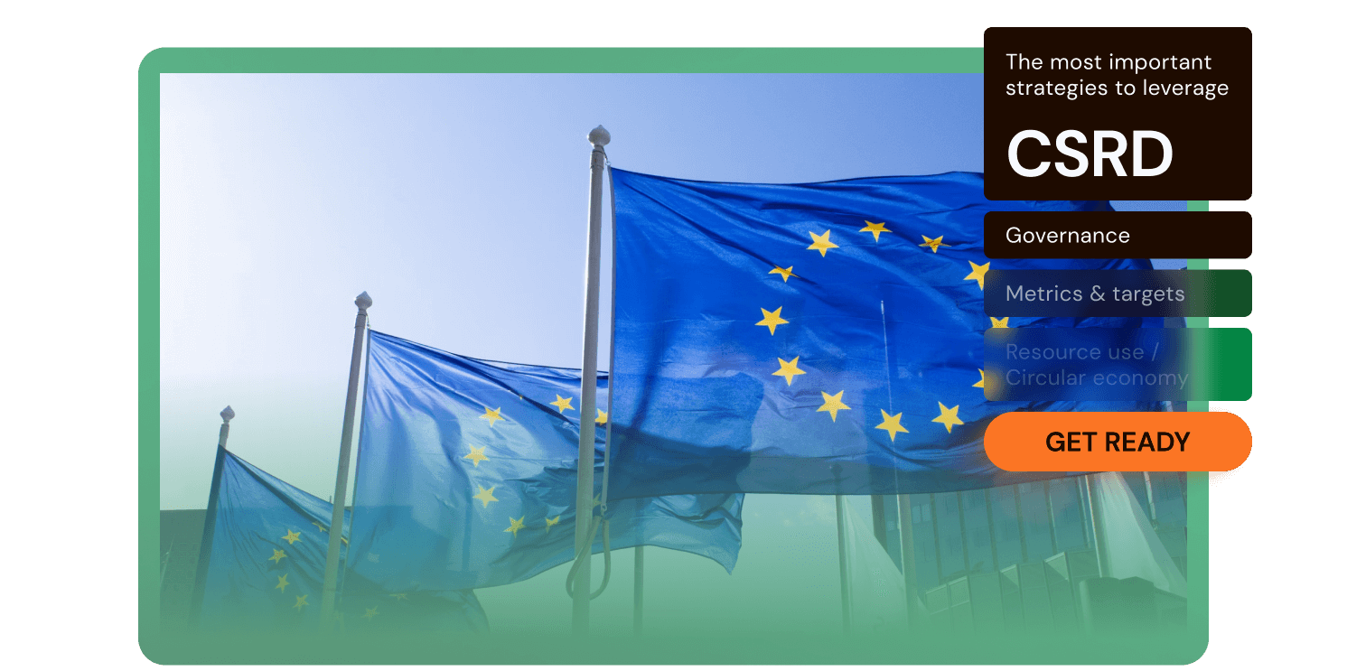 CSRD