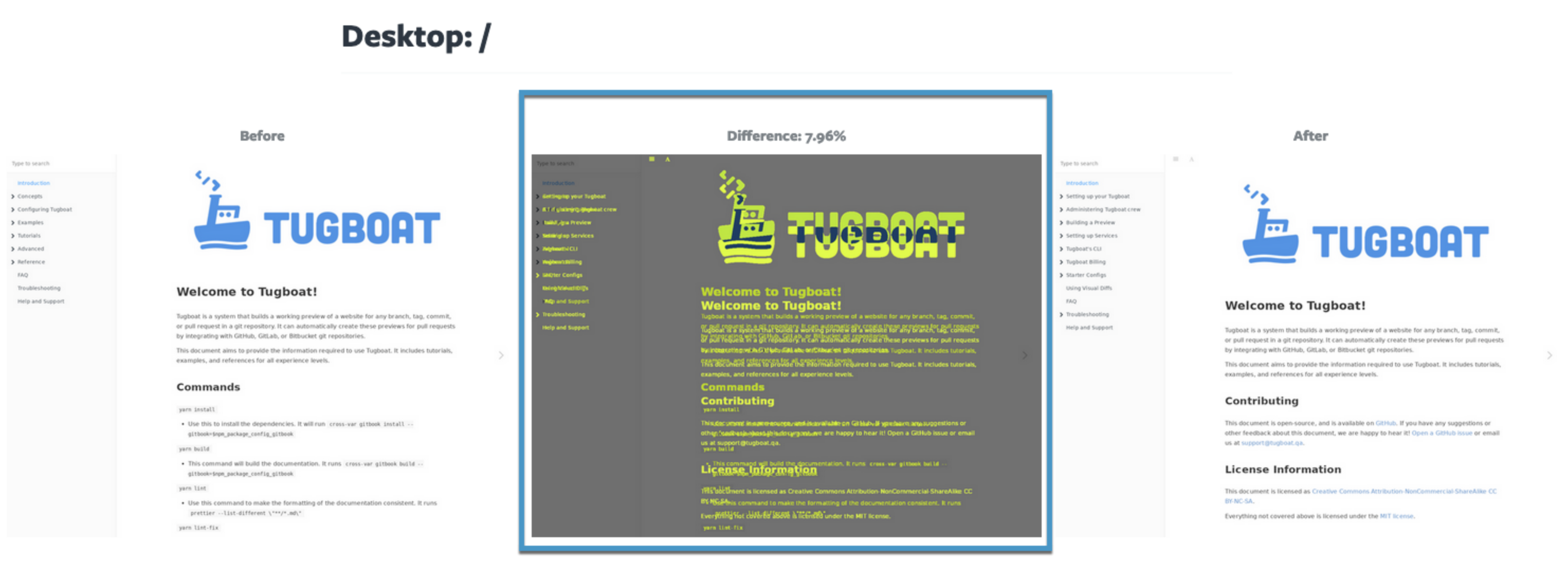 Why and How to Use Tugboat's Visual Diffs in Your Workflow