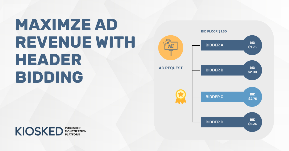 Advertising Technology Blog | Website Monetization Platform