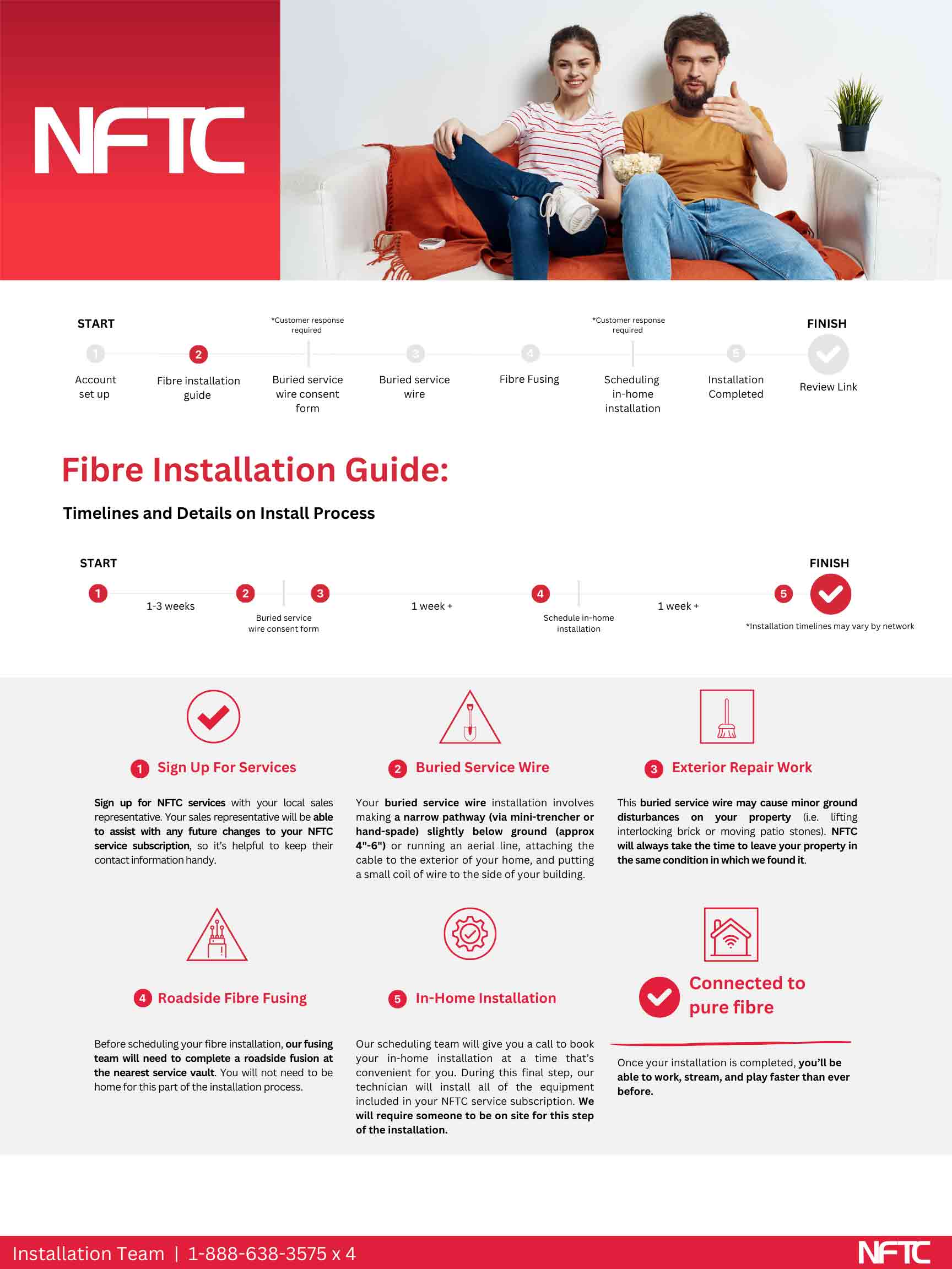 Fibre Installation Guide - NFTC