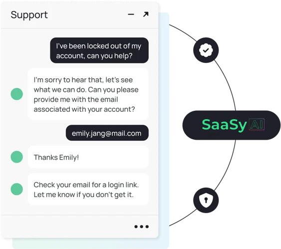 Elevating Experience, Efficiency and Expansion With SaaSy AI‍ | The ...