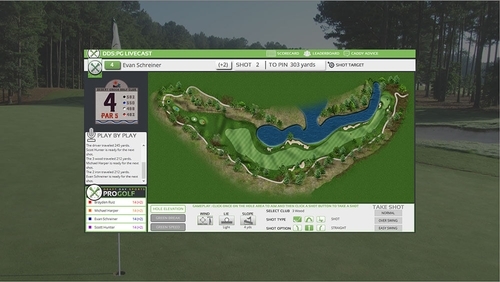 Wolverine Studios | Pro Golf