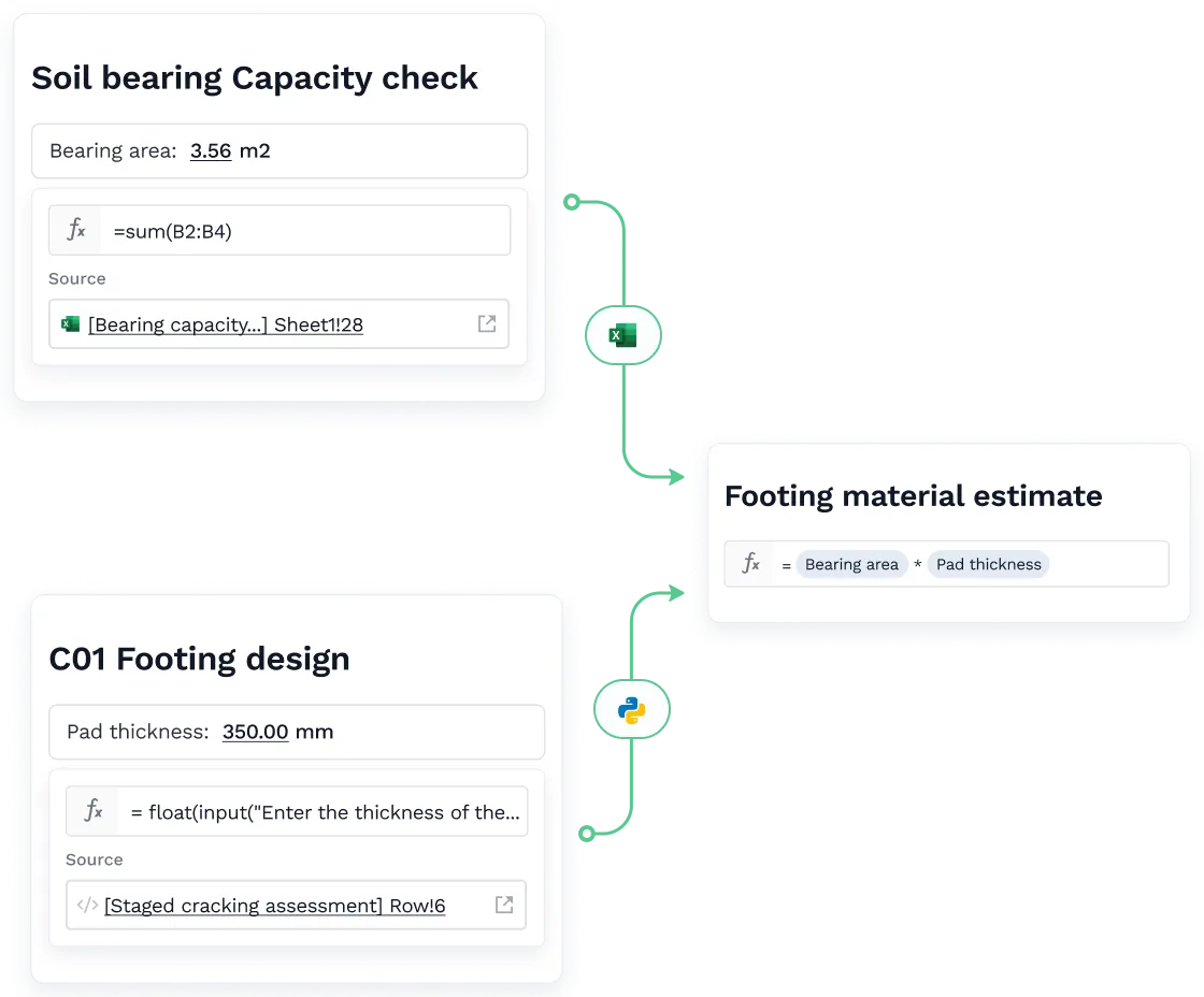 CalcTree - Parameters