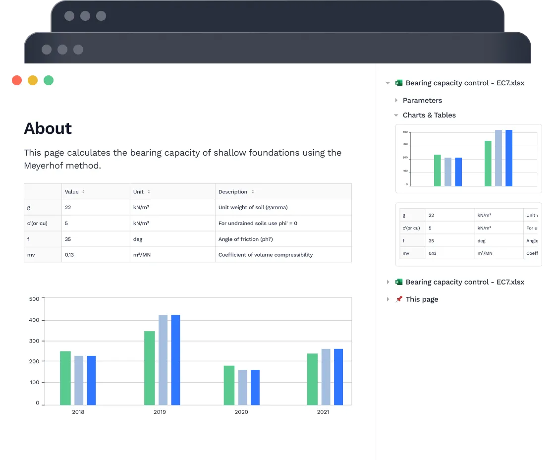 CalcTree - Parameters