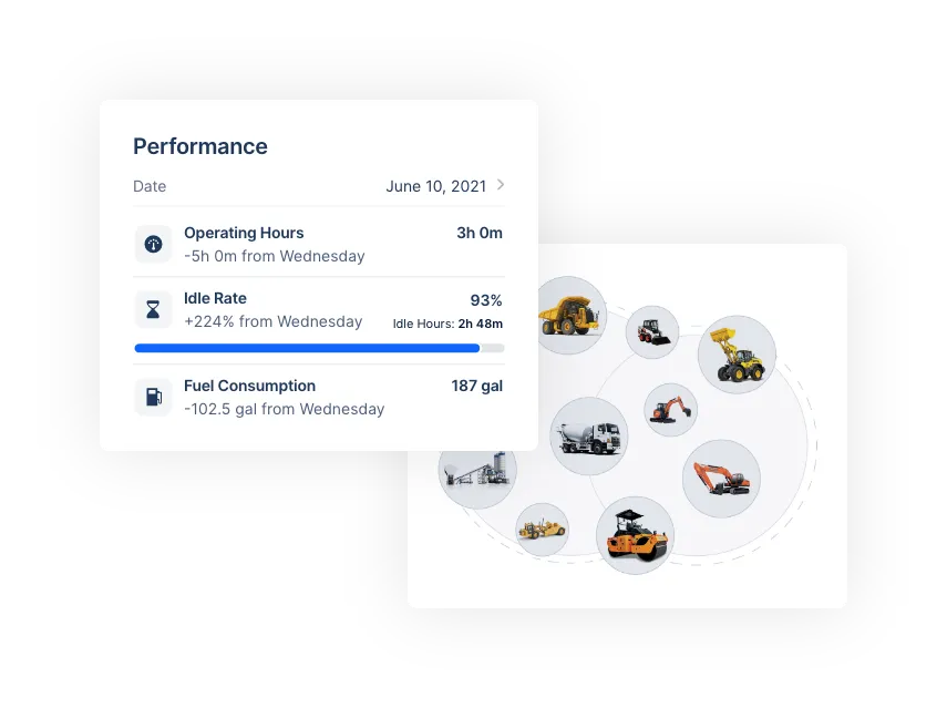 Equipment Management Software for Operators