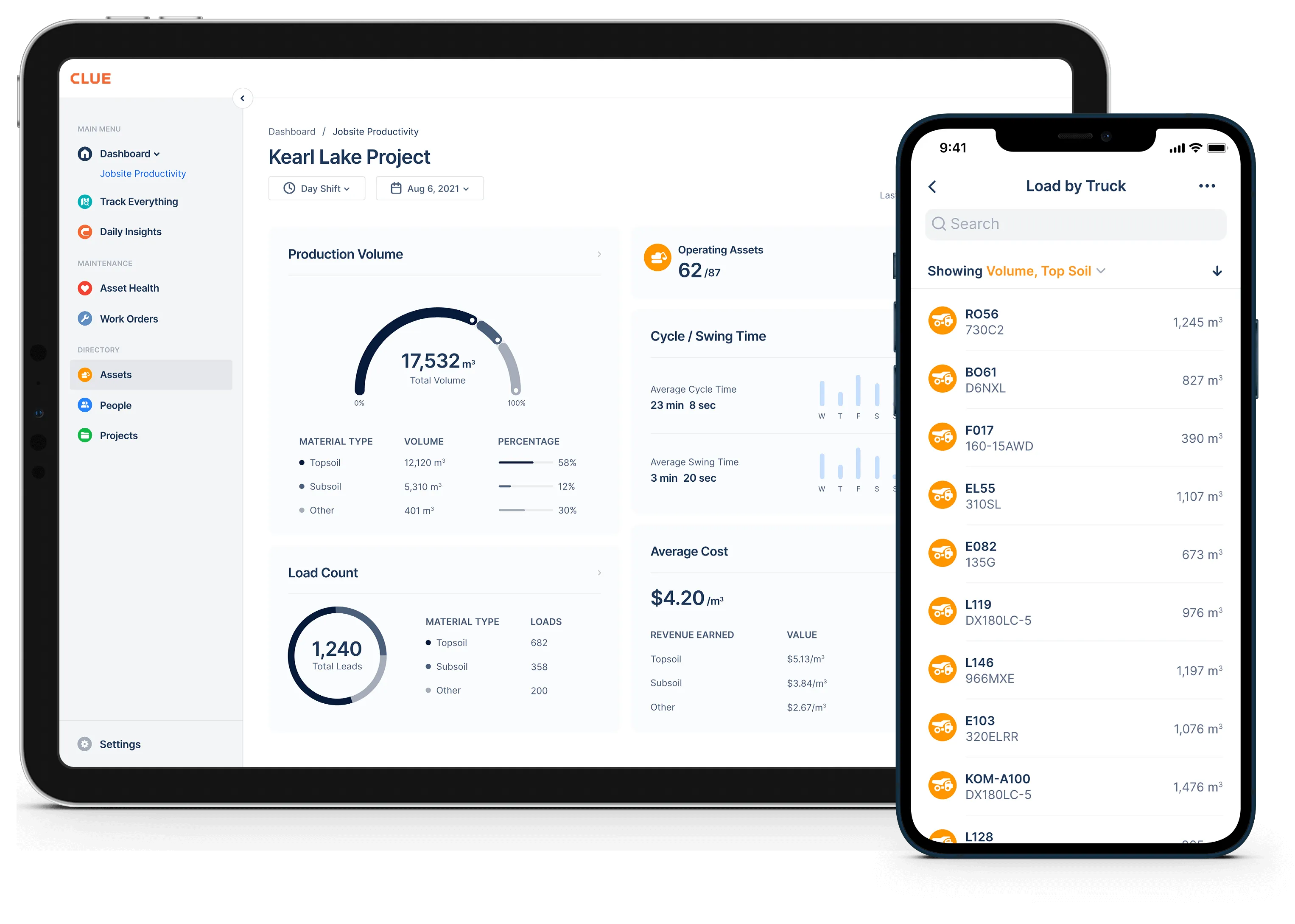 Fleet Management Optimization - Telematics Fleet Management | Clue Insights