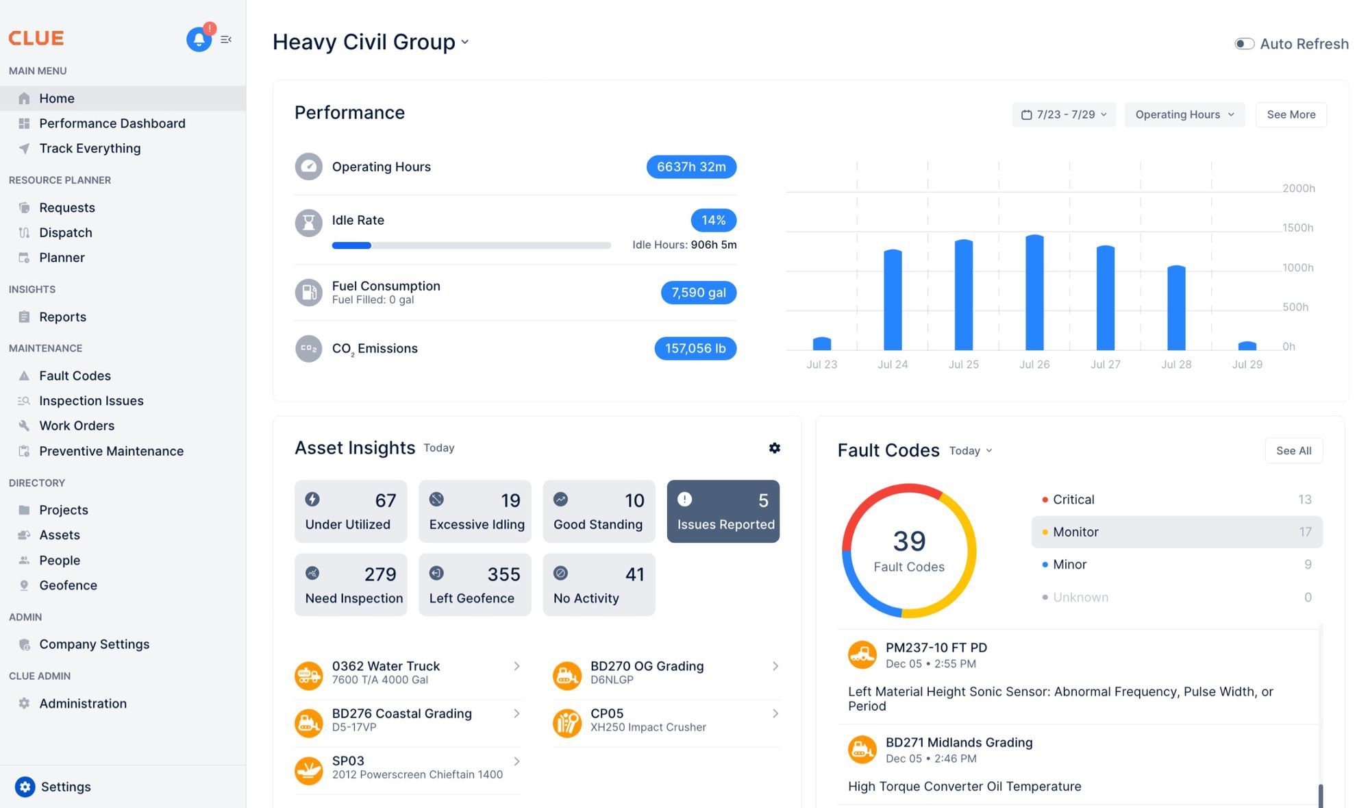 Construction Equipment Management Software - Construction Fleet Management Software | Clue Insights