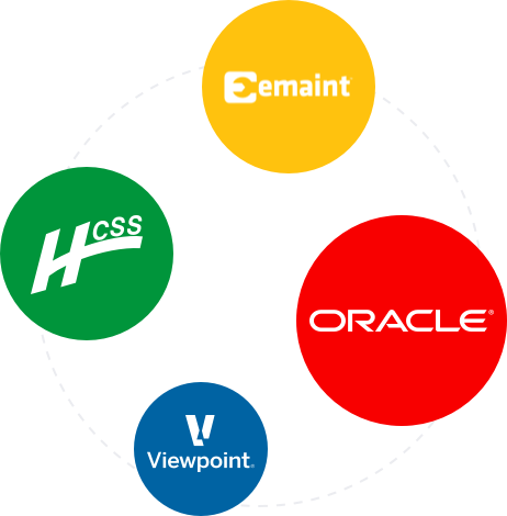 ERP & CMMS Software Integration - Clue