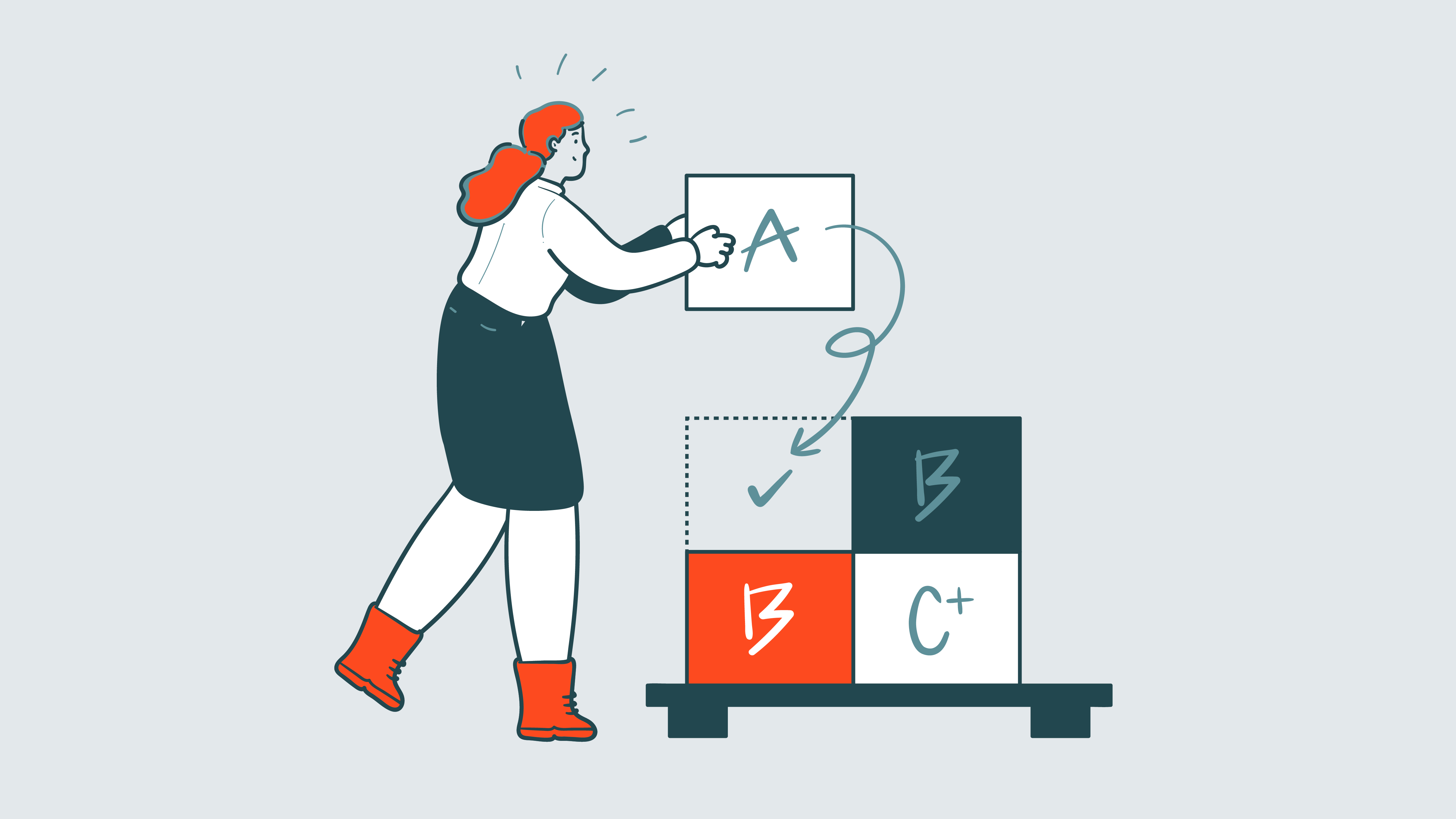 The A, B, and C player framework: helping build amazing teams | Magma ...