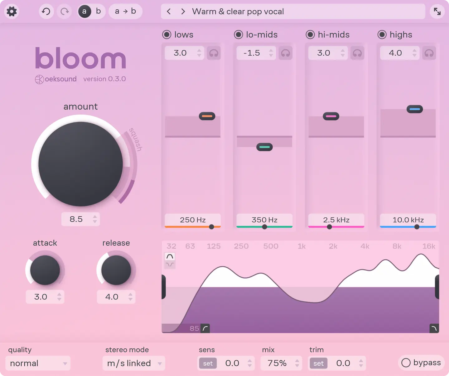 oeksound Bloom Tone Shaper | musicmanta
