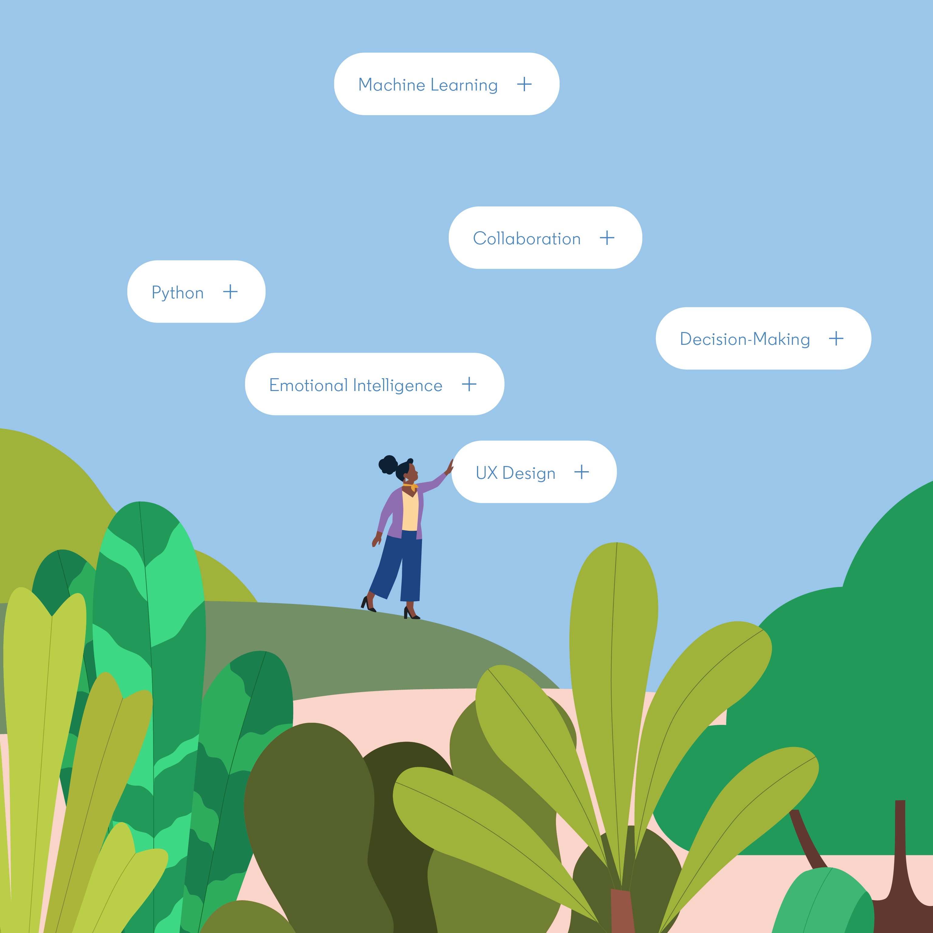Linkedin Learning Hub — Linkedin