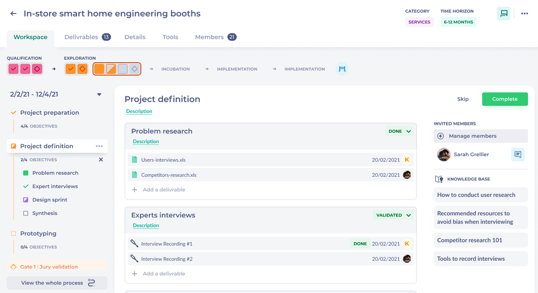 Braineet - Improve your Innovation Performance Now